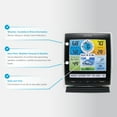 AcuRite Iris® (5-in-1) Wireless Weather Station for Temperature ...