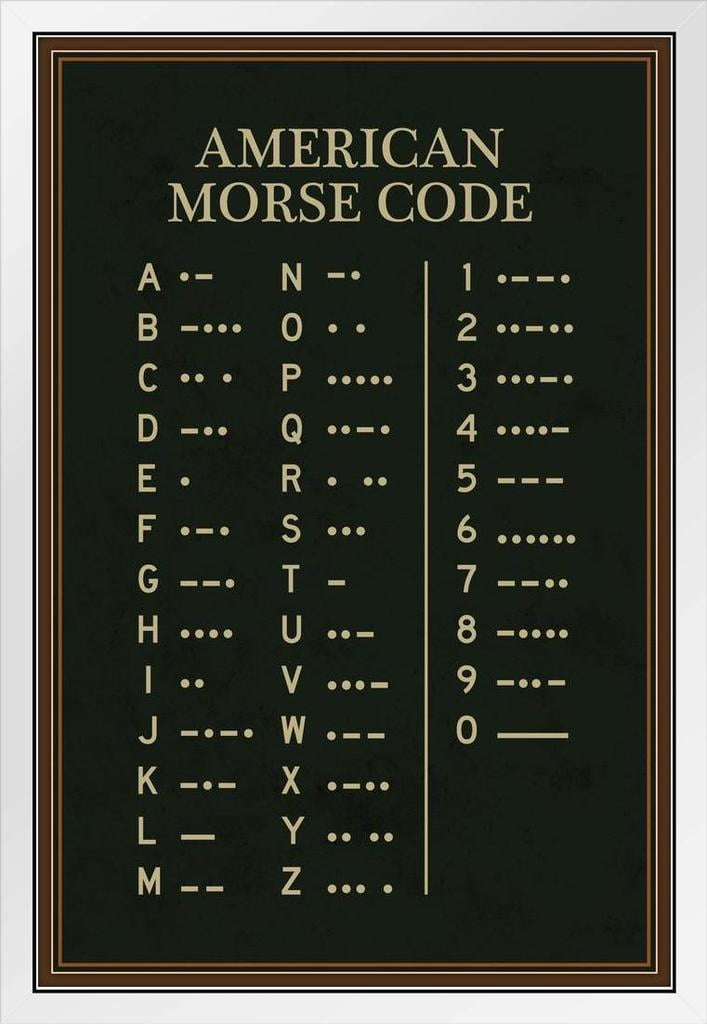 American Morse Code Poster Military Alphabet Wall Art Binary Machine ...