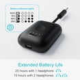 MEE audio Connect Air In-Flight Bluetooth Transmitter Adapter for ...