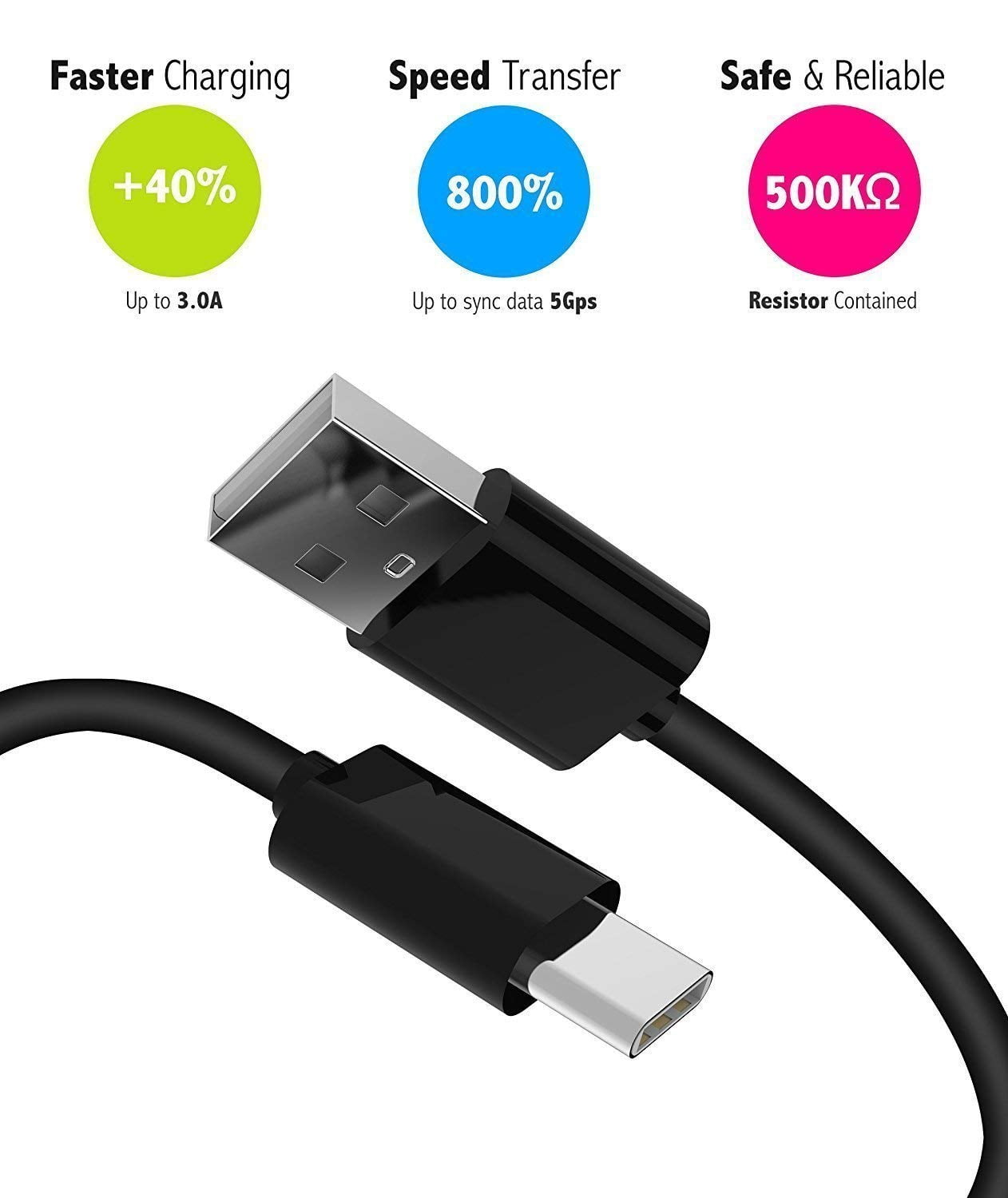 2 PACK - For BlackBerry Key2 LE Adaptive Fast Charger [Car Charger + 4 ...