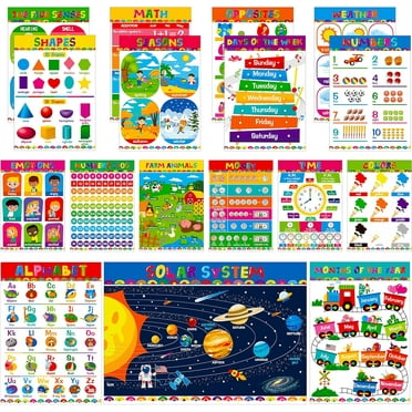 Learning Multiplication table tabs chart chalk fully LAMINATED poster ...