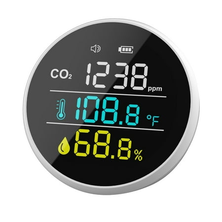 Labymos Indoor Home CO2 Meter Mini Carbon Dioxide Detector Temperature ...