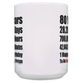 ThisWear 80th Birthday Mug 80 Years Happy Birthday Amazing Person Bday ...