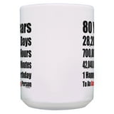 ThisWear 80th Birthday Mug 80 Years Happy Birthday Amazing Person Bday ...