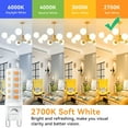 LINYAN-Dimmable G9 LED Bulb 4W Equivalent 40 Watt, 2700K Soft Warm ...