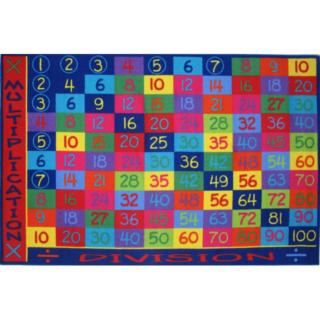 Fun Rugs Rectangle Multi-Colored Multiplication Nylon Kids Rug - Walmart.ca
