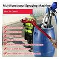 Portable High Pressure Waterproof Spraying Machine Polyurethane Putty ...