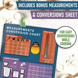 Restaurant Kitchen Conversion Chart Magnet Baking Tool Accessories ...