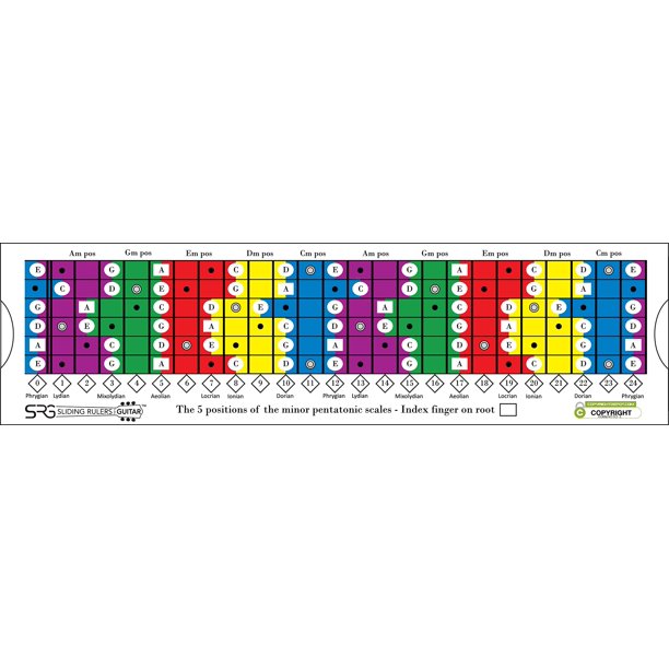 Sliding Ruler - Magic tool for the practice of PENTATONIC DIATONIC and ...