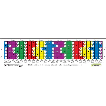 Sliding Ruler - Magic tool for the practice of PENTATONIC DIATONIC and ...