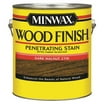 Free Shipping! Minwax Wood Finish, Special Walnut, 1 Gallon - Walmart.com