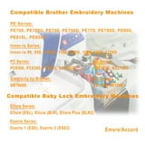 HimaPro 4pc Hoop Set for Brother Sewing Machines (SA442-445 ...