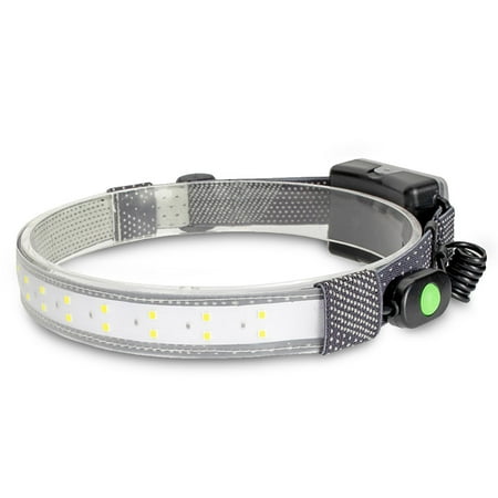 Headlamp LED Head Torch Forehead Flashlight Foldable Waterproof Head ...