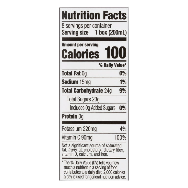 Juicy Juice Box Nutrition Facts