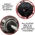 Gainz 1-Inch Center Hole Standard Fractional Weights Plate Sets ...