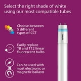 Philips Plug and Play 4Ft (48-inch) Type A T8/T12 5-CCT 32-Watt LED ...