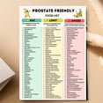 Prostate Friendly Food List Poster Prostate Diet Food List Poster Men's ...
