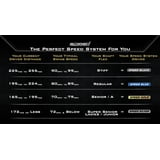 SPEED SYSTEM GOLF 460CC TITANIUM DRIVER - GUARANTEED TO ADD DISTANCE TO ...