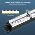 10Gbps Cat6A Patch Panel 24 Port, RJ45 Patch Panel UTP 19-Inch, 1U ...