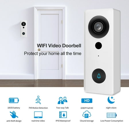 Video doorbell with camera, night vision effect, alarm detection, alarm ...