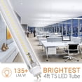 4ft 24W T5 High Output LED Tube Light, 45.75", F54T5 Equal, 5000K (Cool ...