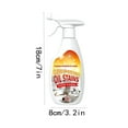 Cadancy Kitchen Heavy Oil Stain Cleaner Spray, Powerful Foam Degreaser ...
