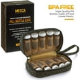MEDca Pill Case, Portable Weekly and Daily Medicine Organizer, Travel ...