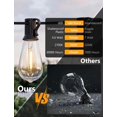 20FT Outdoor String Lights, 20 ST40 Edison LED Patio Lights - Walmart.com