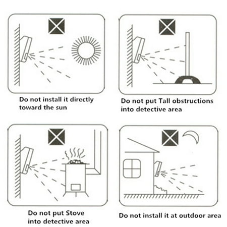 Long-range 2 Remote Controls +Wireless alarm; Home remote control Pir ...