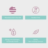 RESHAPE+ Collagen & Crepey Skin Body Cream Set, Moisturizer for Aging ...