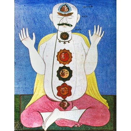 Hindu Chakras Wheels. /Ndiagram Of Chakras, Wheels Of Psychic Energy ...