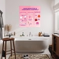 Contraception Birth Control Infographic Poster (3) Canvas Painting Wall ...