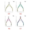 Cuticle Nipper Scissors Stainless Steel Manicure Colorful Dead Skin ...