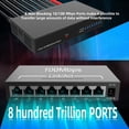 Osfvolr 2X 8 Port Gigabit Ethernet Switch RJ45 Hub Internet Splitter ...