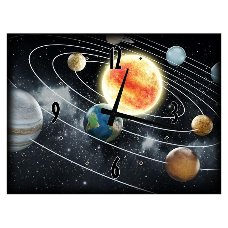 Solar System Wall Clock