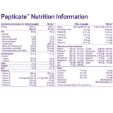 Pepticate Baby Formula, Hypoallergenic Powdered Infant Formula for Cow ...