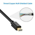 Rankie Mini DP to DP Cable, Gold Plated, 4K Resolution Ready, 6ft ...