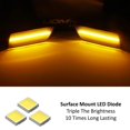 Clear Lens Amber Full LED Bumper Side Marker Light Kit For 2014-up ...