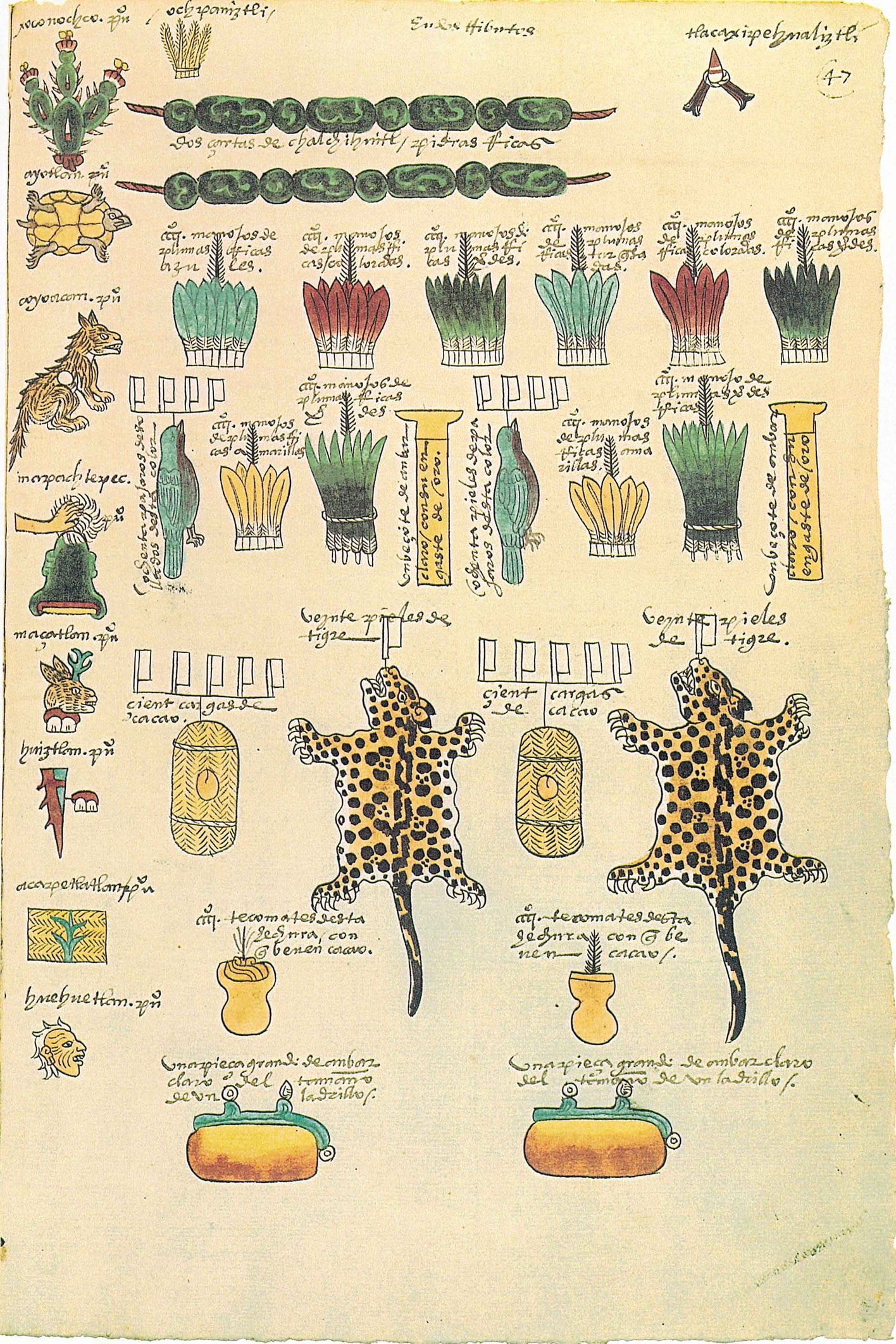 24x36 gallery poster, Codex Mendoza showing tribute paid to ...
