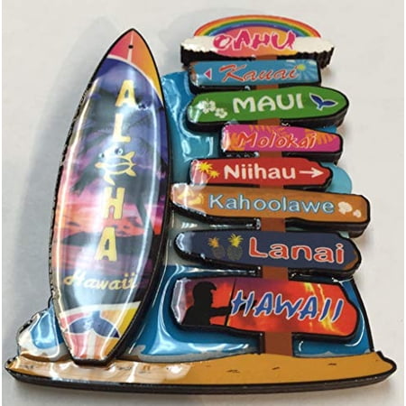Chiefly Hawaii Designs Name Sample | Walmart Canada