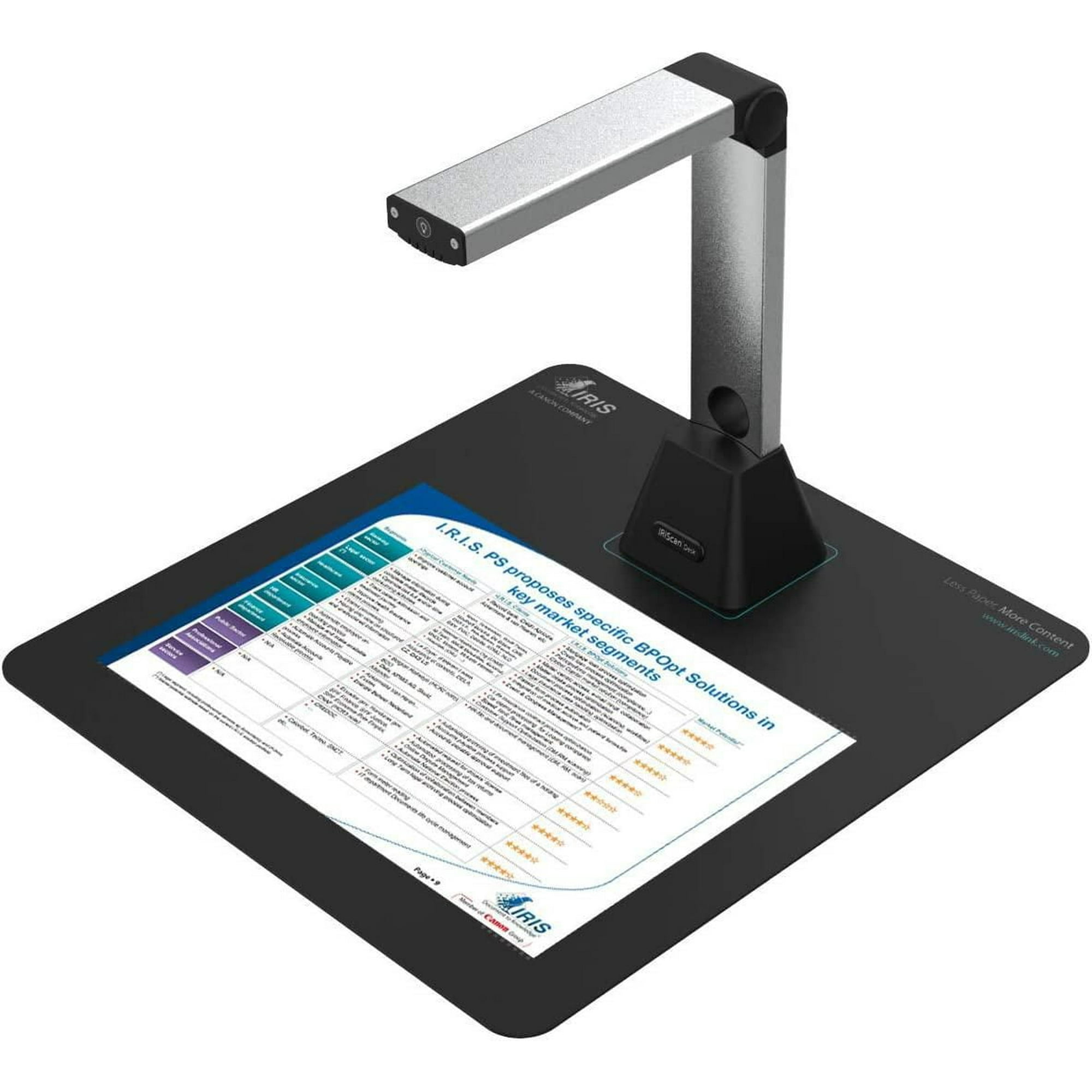 Click here for Iris Usa I. R.I. S Desk 5 Color Document Scanner prices