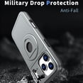 for iPhone 17 Pro Max Case, Frosted PC Compatible with MagSafe Built-in ...