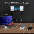 2 Pack 45W PPS Super Fast Charger for Samsung, 2-Pack 6.6FT 100W 5A USB ...