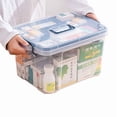 Large Capacity Multi-Layer Medicine Storage Box - Transparent First Aid ...