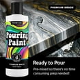 White Pouring Paint Acrylic Pouring for Pour Art and Flow Painting 8oz ...
