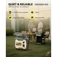 Inverter Generator 2300 Watt Gasoline Portable Super Quiet Generators ...