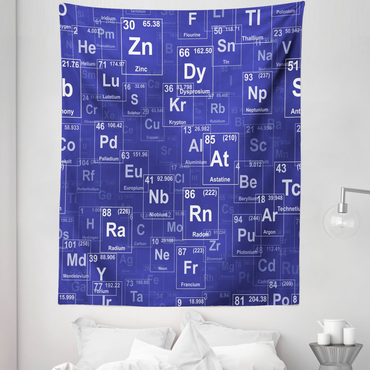 Periodic Table Tapestry, Chemistry Elements in Abstract Style Science ...