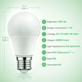 YANSUN LED A19 Grow Light Bulbs, Full Spectrum, 11W (100W Equiv), E26 ...