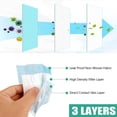 QARUN 1-Pack Single-Use Disposable Face Mask,Effective Filtration,Bulk ...