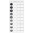 Multifunctional Quick Changing Flange Adapter Grinders Accessories For ...